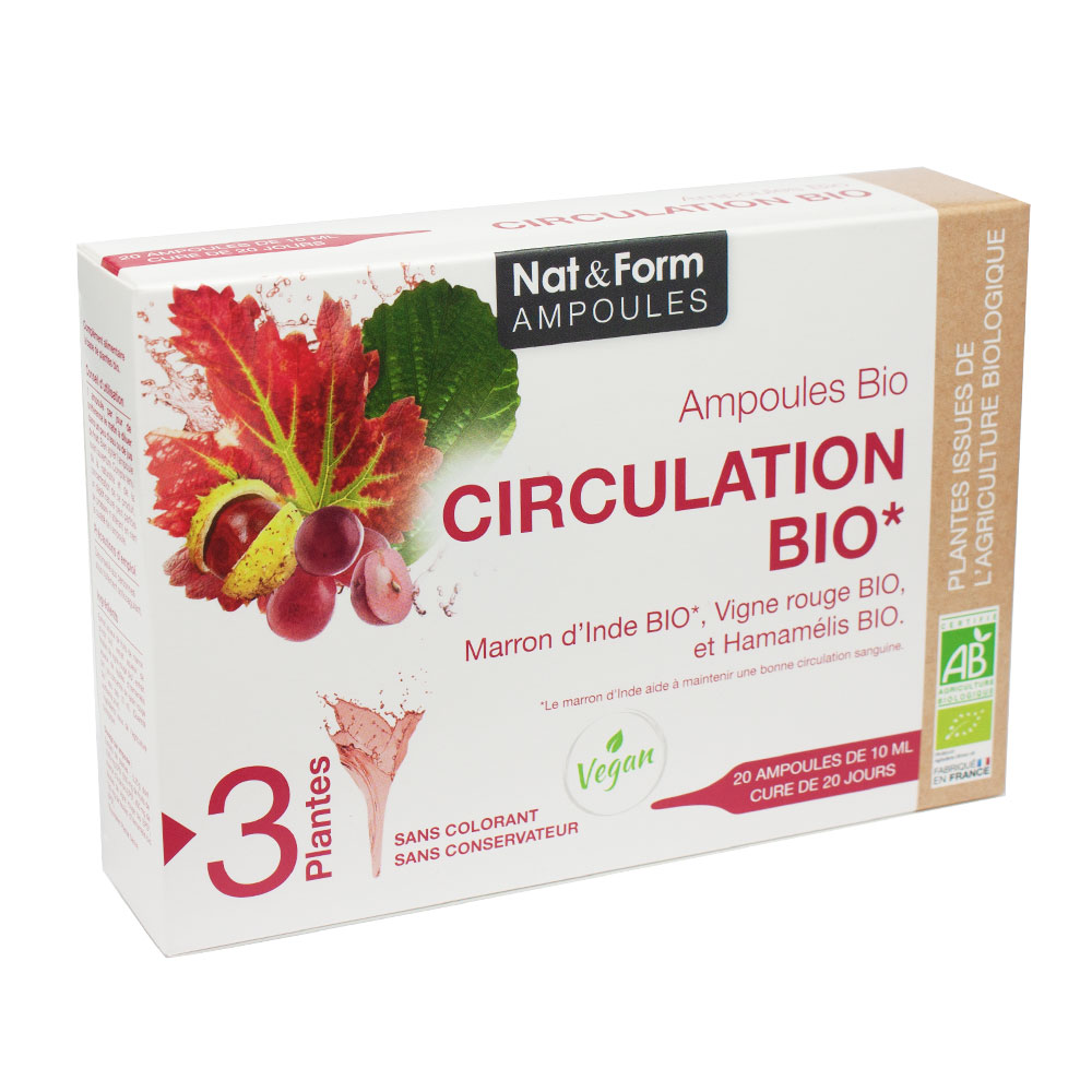 Ciculation Bio Nat&Form